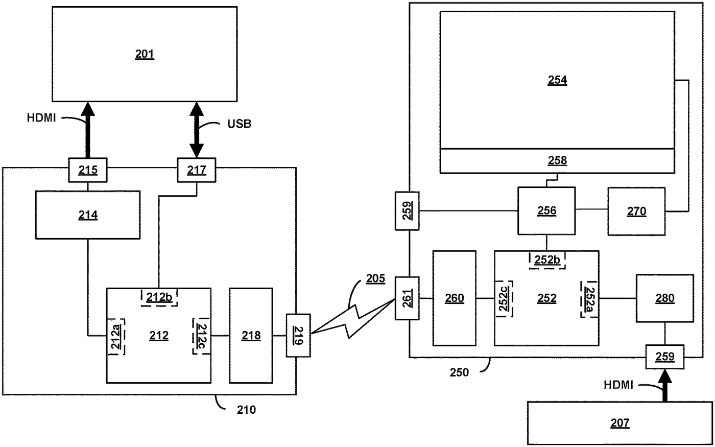 Mimo News Blog | Digital Signage & More | Mimo Monitors | Mimo Monitors