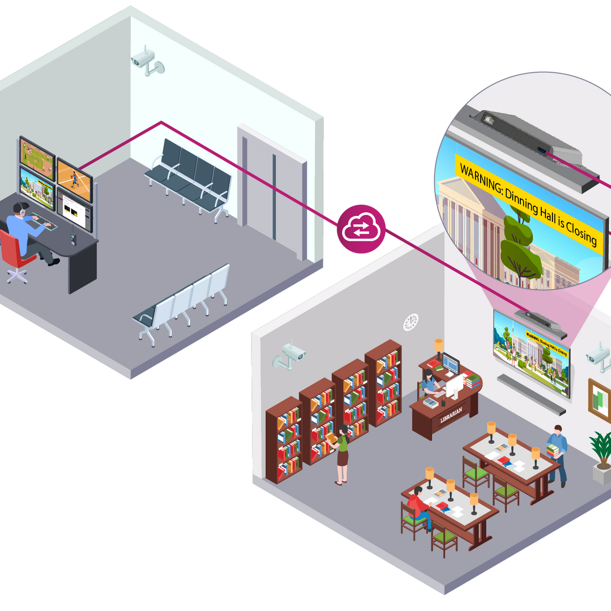 FlashCast as a Graphic – Mimo