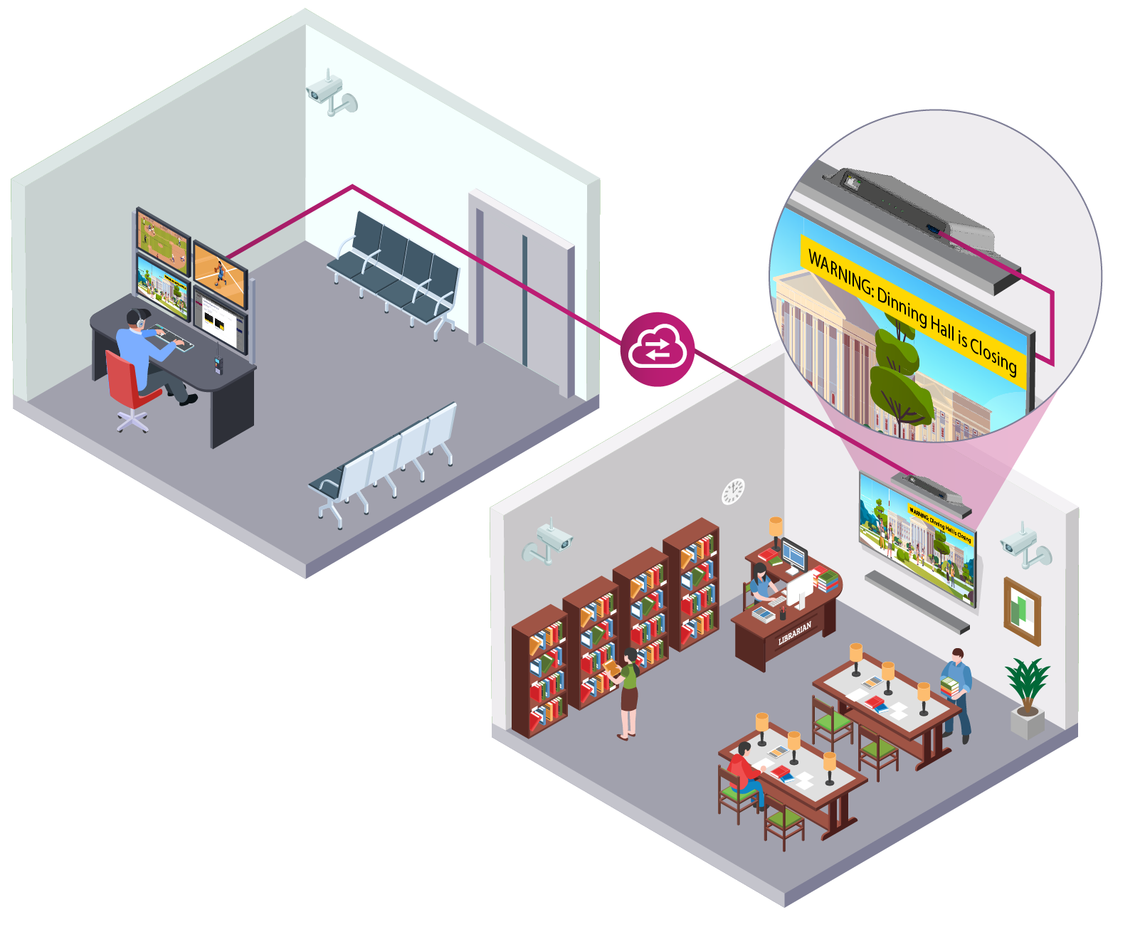 FlashCast as a Graphic – Mimo